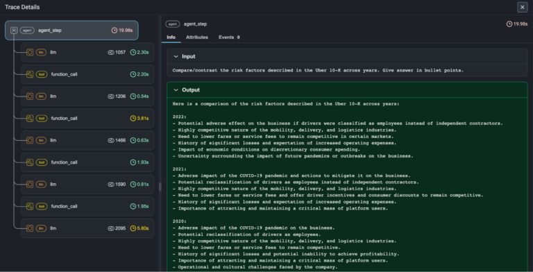 LLM Tracing and Observability - Phoenix